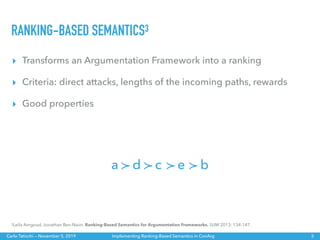 Implementing Ranking-Based Semantics in ConArg | PPT