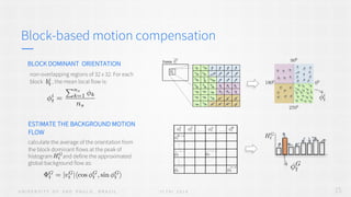 Fire Detection on Unconstrained Videos Using Color-Aware Spatial ...