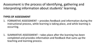 Ict and assessment of learning | PPTX