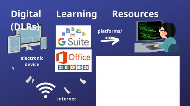ICT and Conventional Learning Materials to Enhance Teaching Leaming.pptx