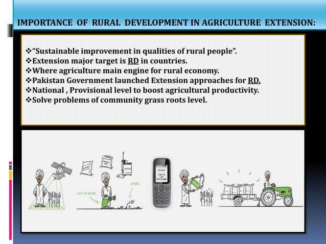 Ict and rural development | PPT