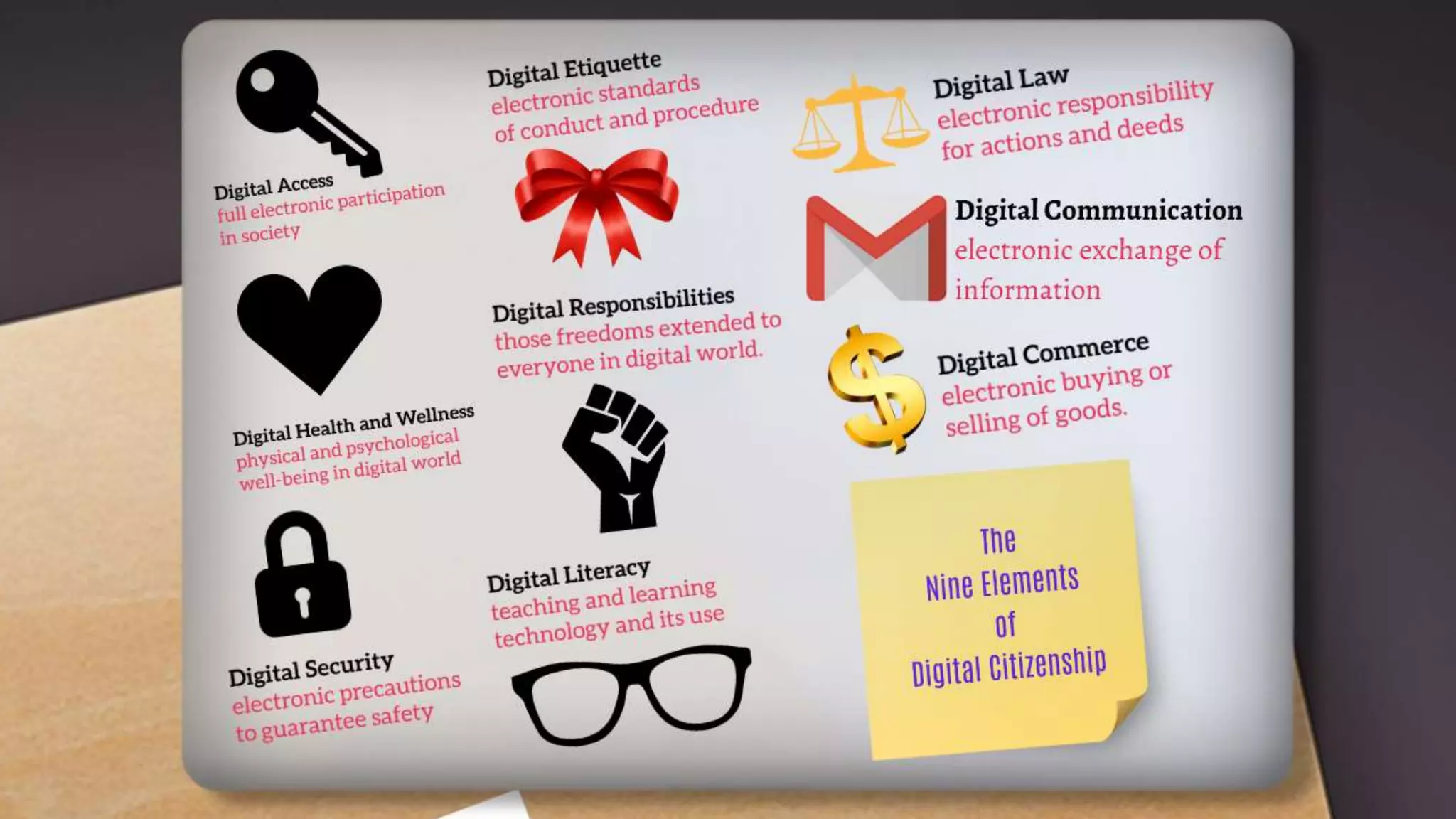 ICT and Social Responsibility | PPTX