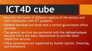 ICT and Social Responsibility.pptx