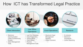 ICT and the transformation of the legal profession | PDF
