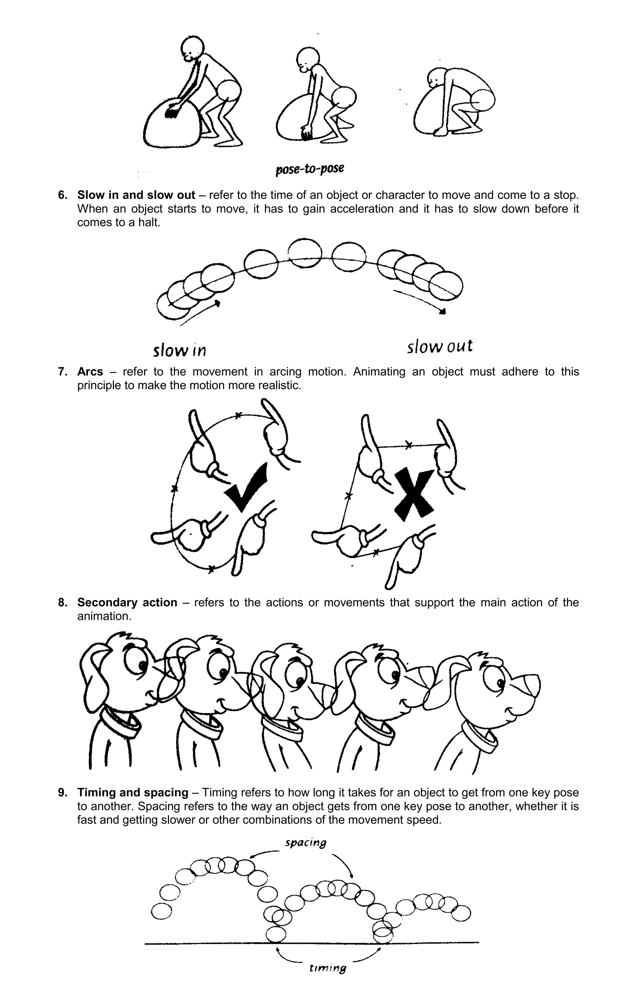 ICT ANIMATION .pdf najajasjsjjzkizikakakjd | PDF