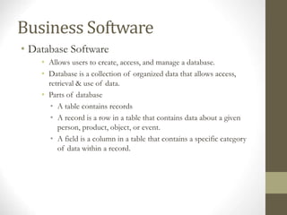 Application software | PPT