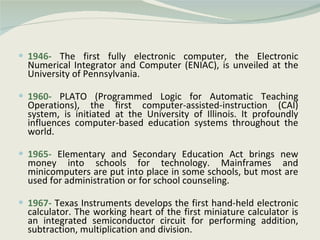 History of Education Technology | PPT