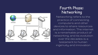 ICT AS AN AGENT OF CHANGE - EMPOWERMENT TECH.pdf