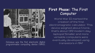 ICT AS AN AGENT OF CHANGE - EMPOWERMENT TECH.pdf