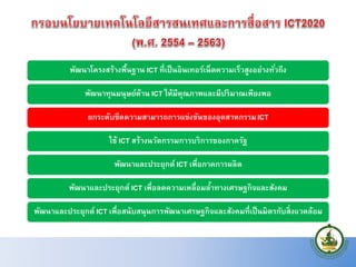 Ict asean presentation | PPTX