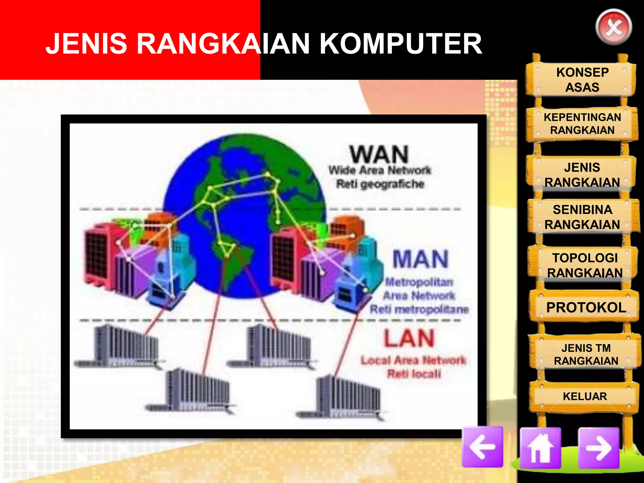 ICT Bab 3 Rangkaian Komputer dan Komunikasi | PPT