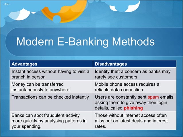 [ICT] Banking & Technology | PPT
