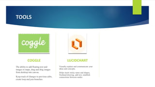 ICT BASED CONCEPT MAPPING.pptx