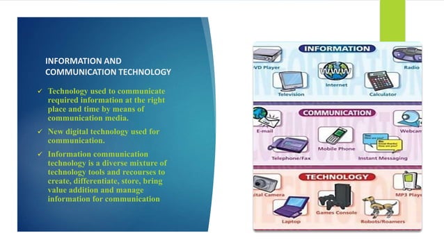ICT BASED CONCEPT MAPPING.pptx