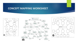 ICT BASED CONCEPT MAPPING.pptx