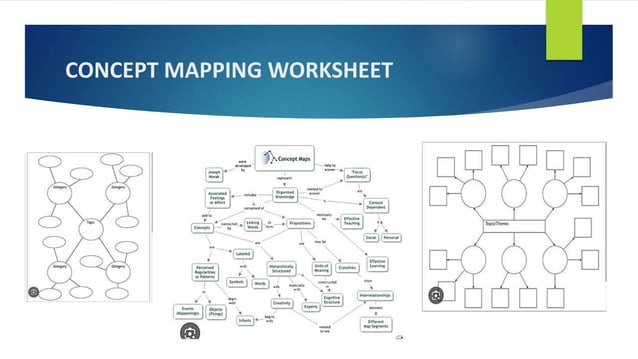 ICT BASED CONCEPT MAPPING.pptx