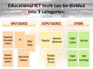 Ict based lesson | PPT