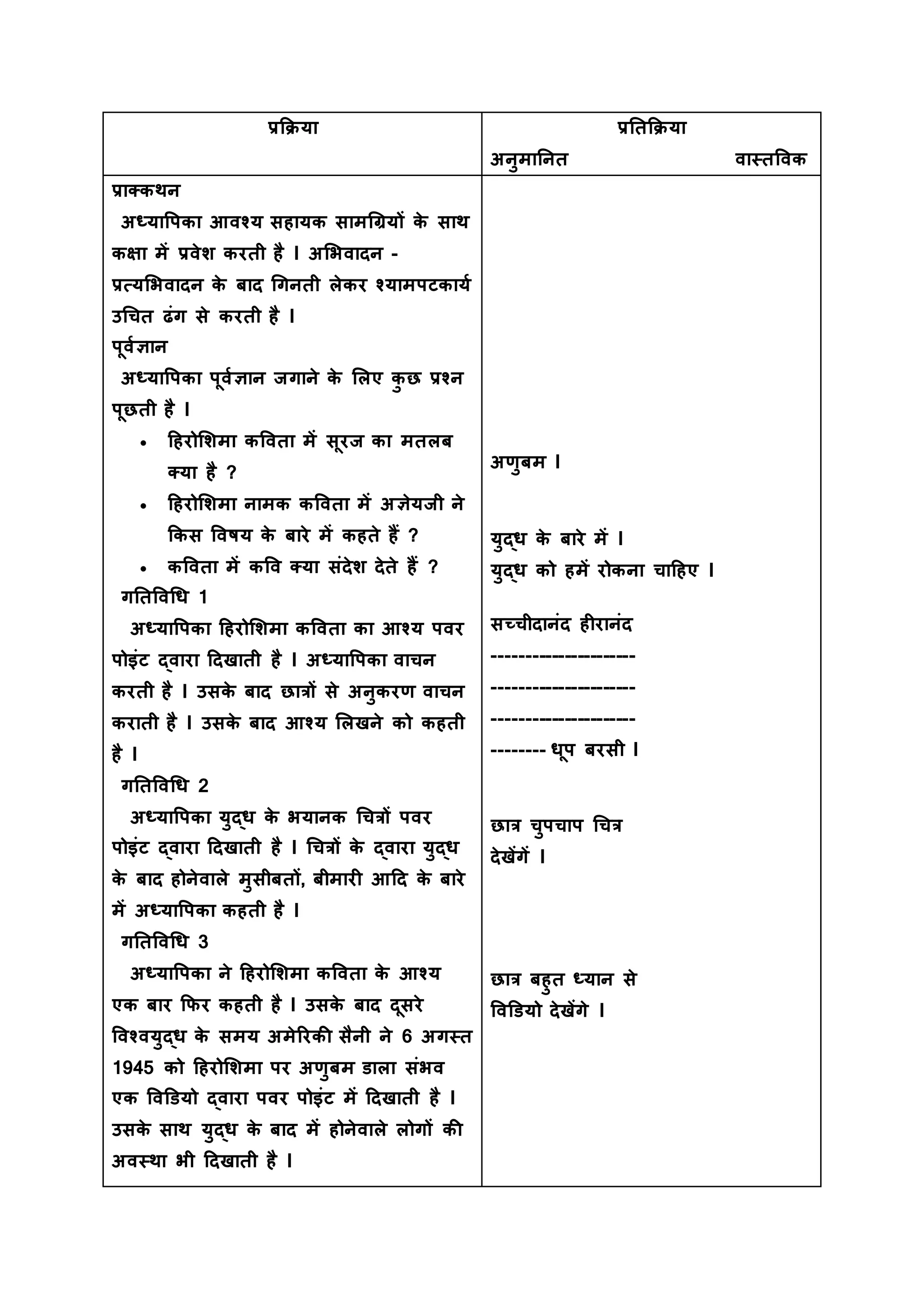 Ict based lesson plan 1 | PDF