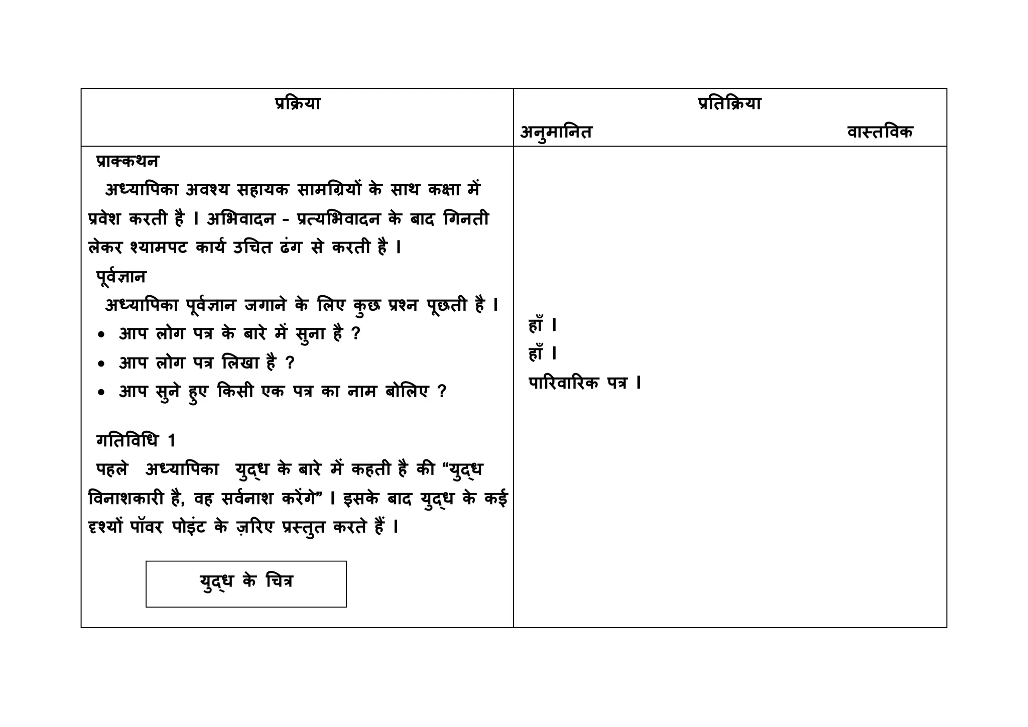 Ict based lesson plan 1 | PPT