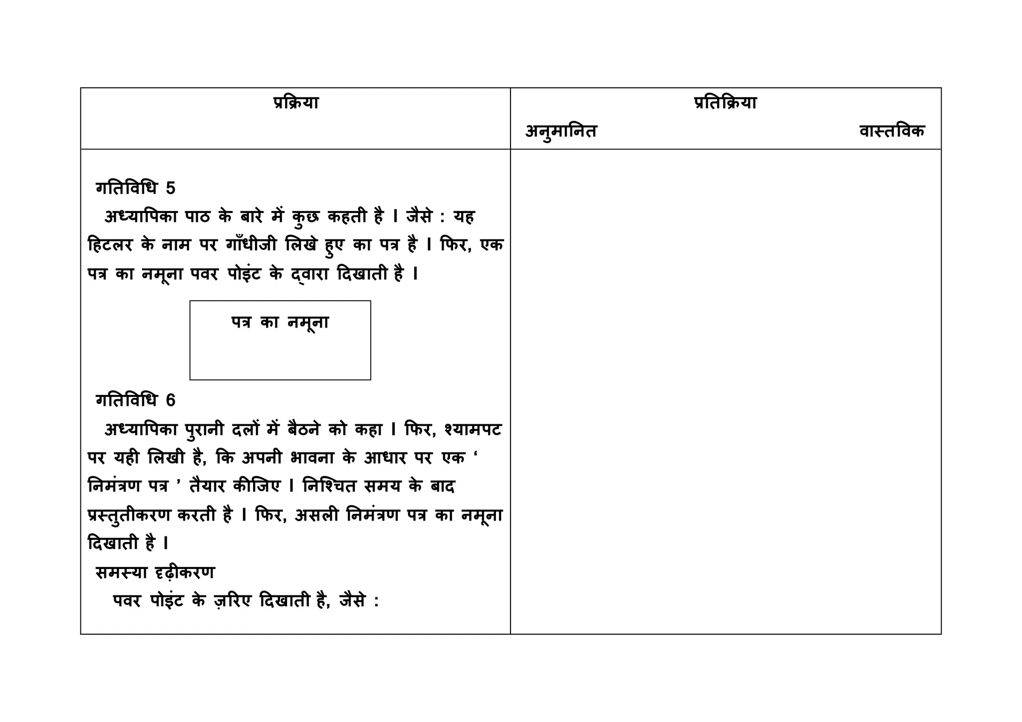 Ict based lesson plan 1 | PPT