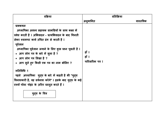 Ict based lesson plan 1 | PPT