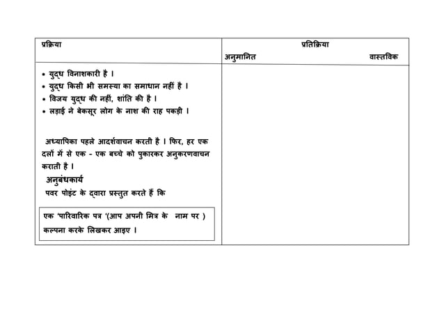 Ict based lesson plan 1 | PPT