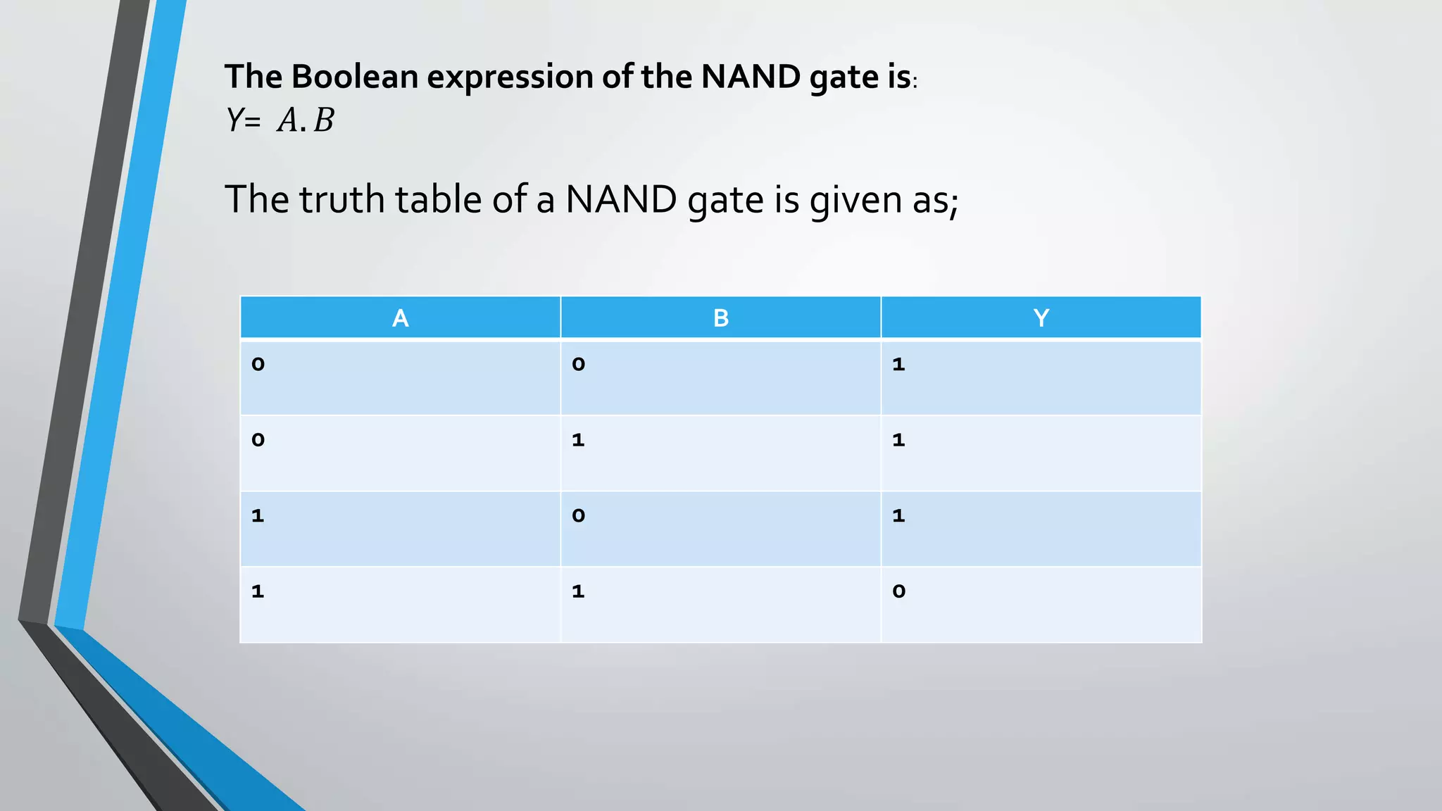 Ict Basic Logic Gates Lessonspptx Programming Languages Computing