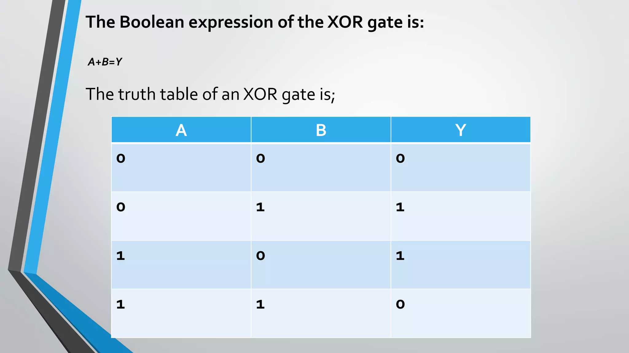 Ict Basic Logic Gates Lessonspptx Programming Languages Computing