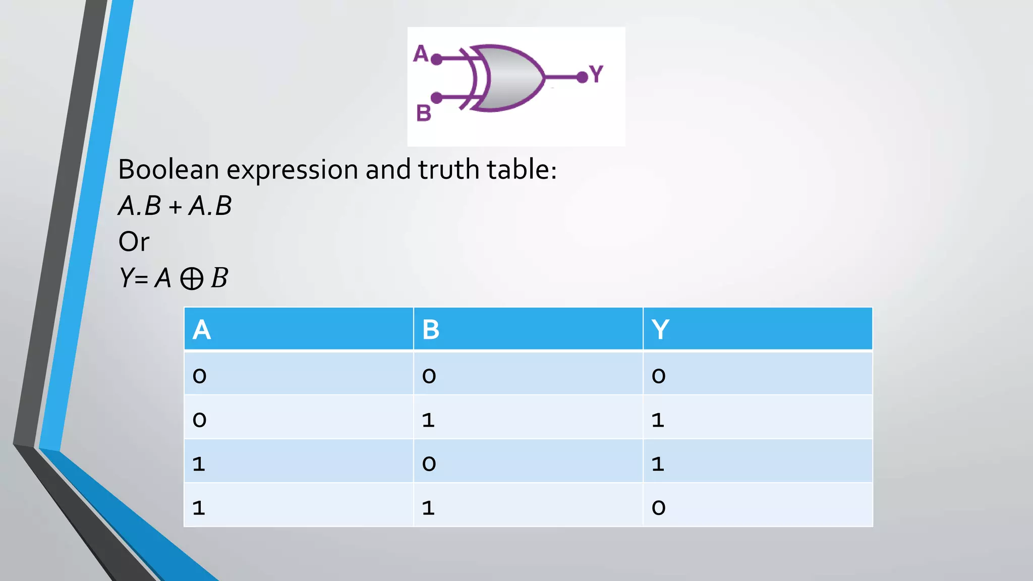 Ict Basic Logic Gates Lessonspptx Programming Languages Computing