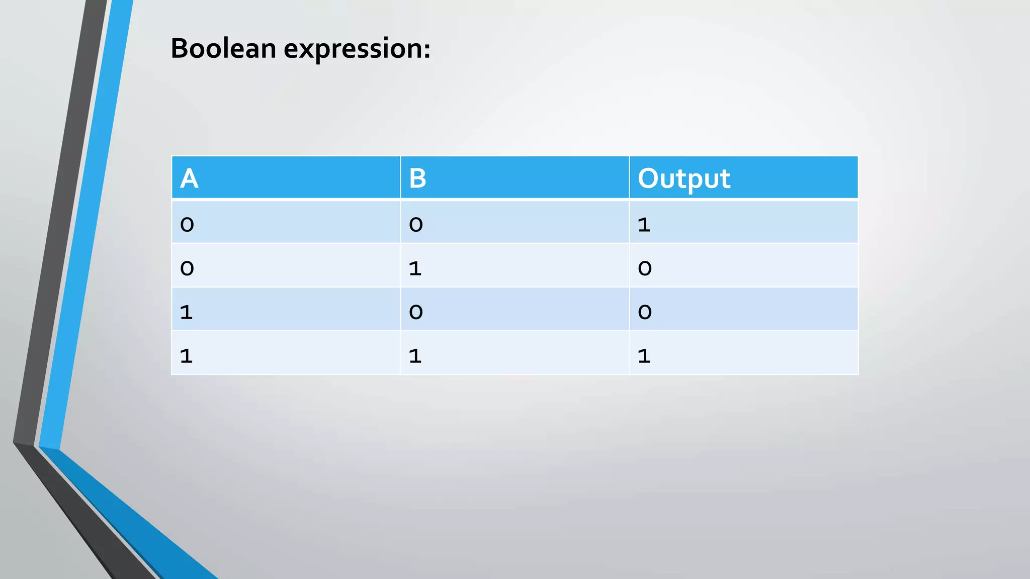 Ict Basic Logic Gates Lessonspptx Programming Languages Computing