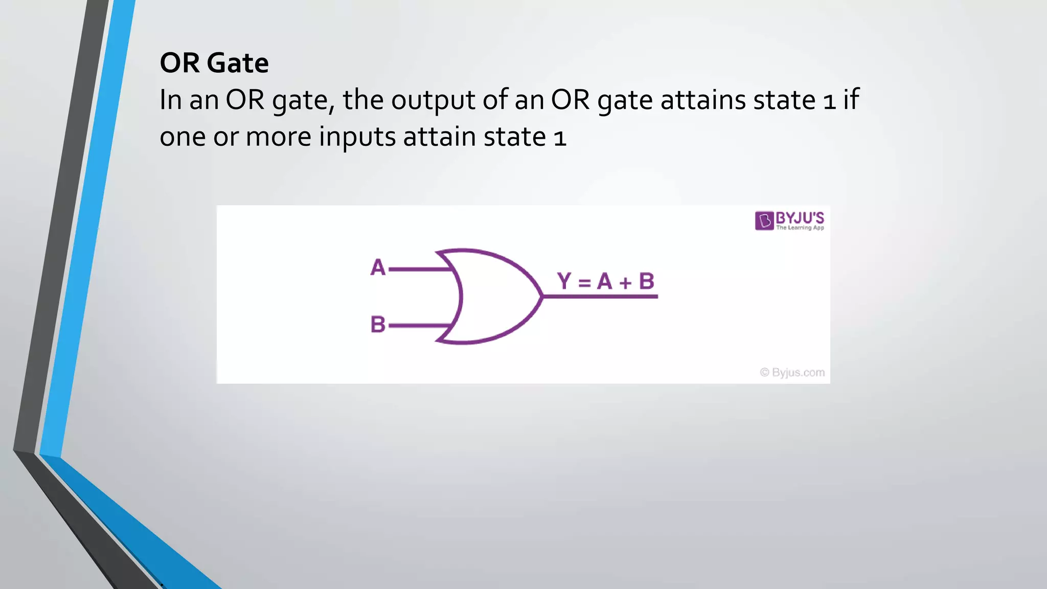 ICT Basic Logic Gates Lessons.pptx
