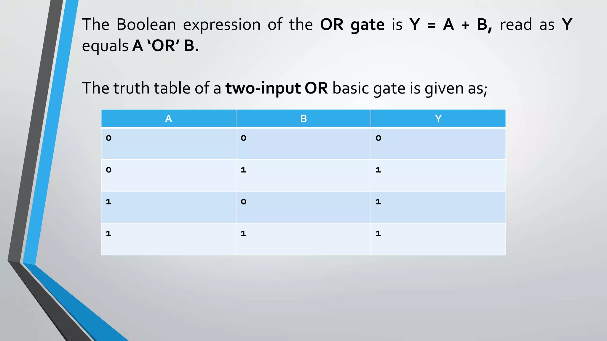 ICT Basic Logic Gates Lessons.pptx