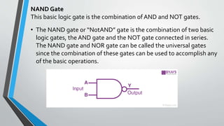 ICT Basic Logic Gates Lessons.pptx