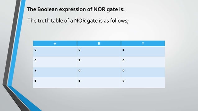 ICT Basic Logic Gates Lessons.pptx | Programming Languages | Computing