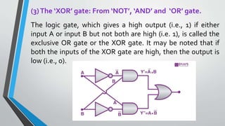 ICT Basic Logic Gates Lessons.pptx