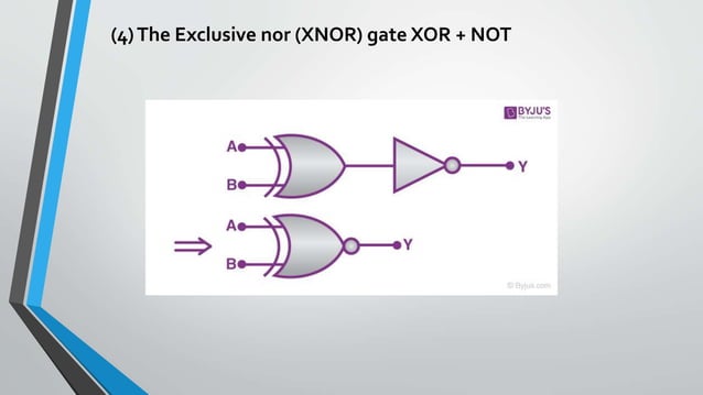ICT Basic Logic Gates Lessons.pptx | Programming Languages | Computing