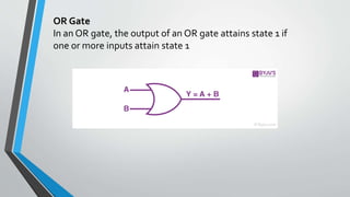 ICT Basic Logic Gates Lessons.pptx
