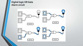 ICT Basic Logic Gates Lessons.pptx