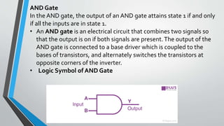 ICT Basic Logic Gates Lessons.pptx