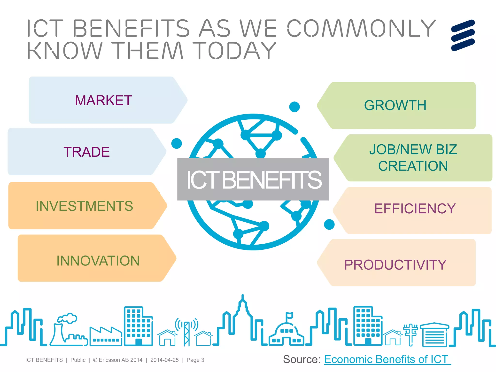 ICT Benefits | PDF