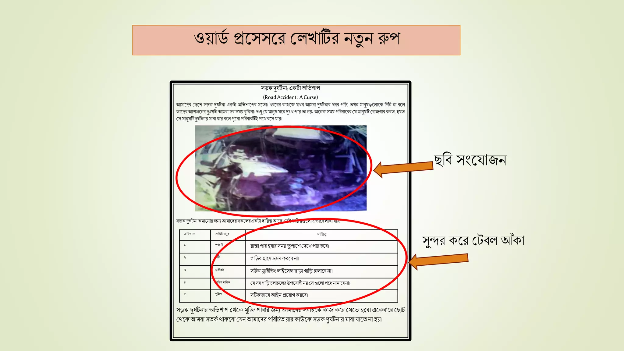 Ict c6 chap_4_l_2_importance of ict | PPTX