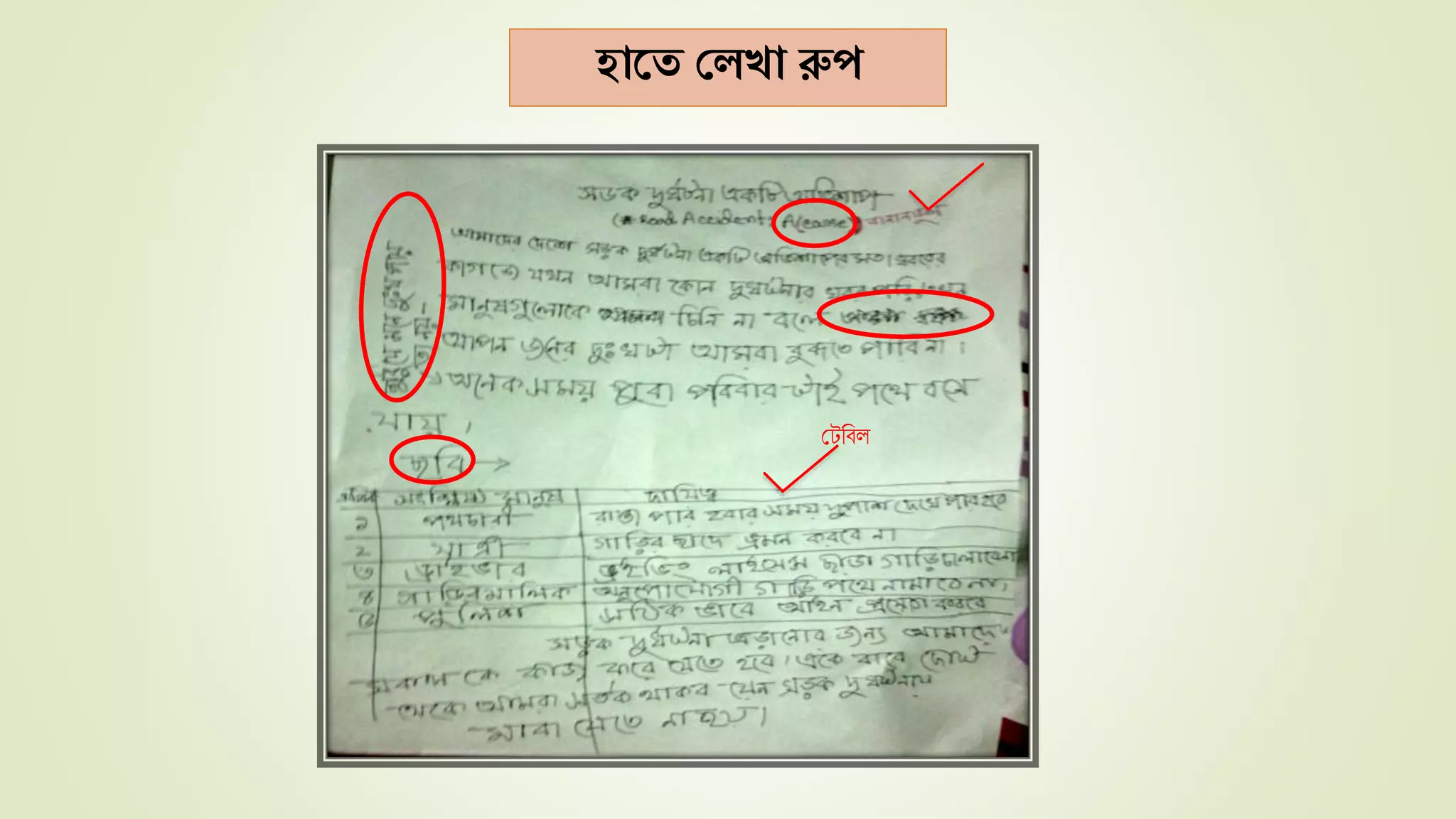 Ict c6 chap_4_l_2_importance of ict | PPTX