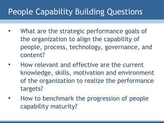 ICT CAPABILITY BUILDING | PPT