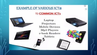 Teaching Common Competencies in ICT CHAP1-L1.pptx