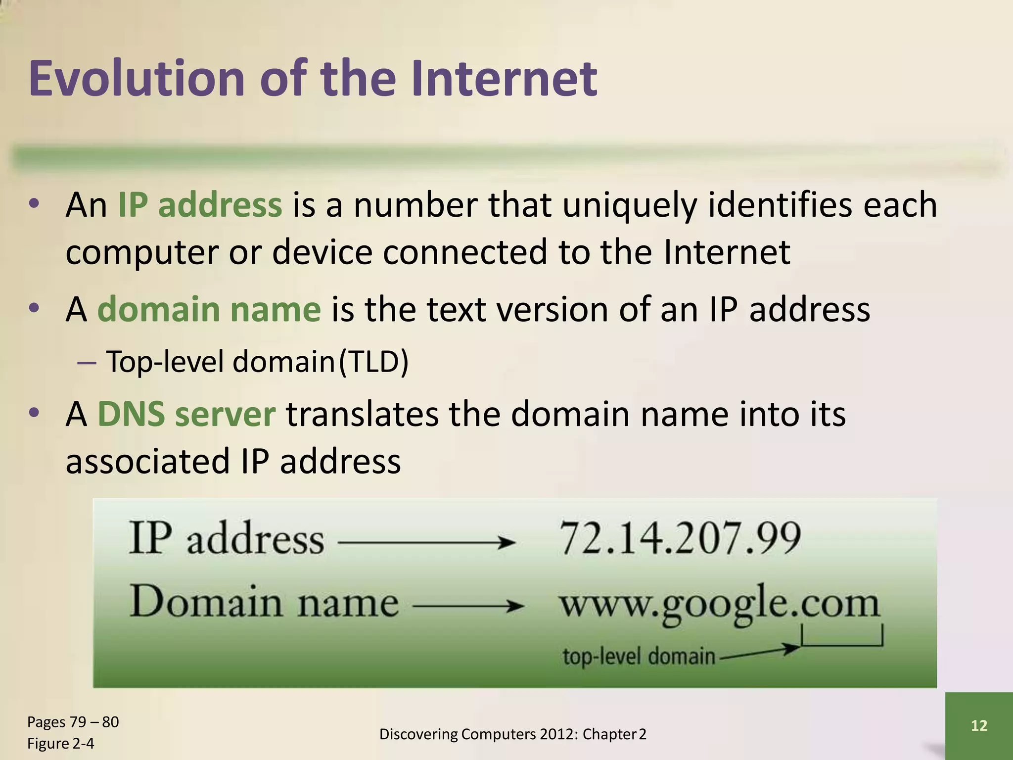 ICT Chapter 2.pptx