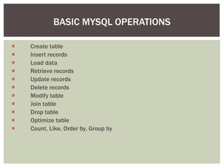 Ict chem18111127 | PPT