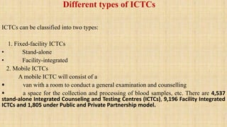 ICTC | PPTX