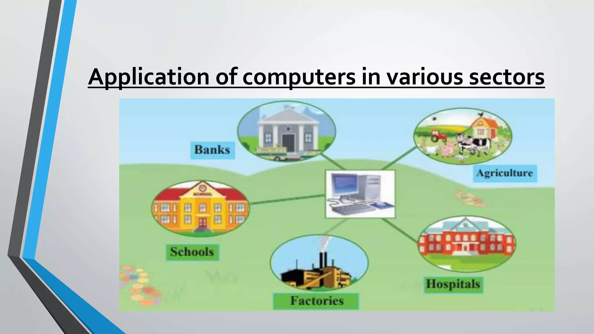 ICT CLASS grade 6 chapter 1.pptx