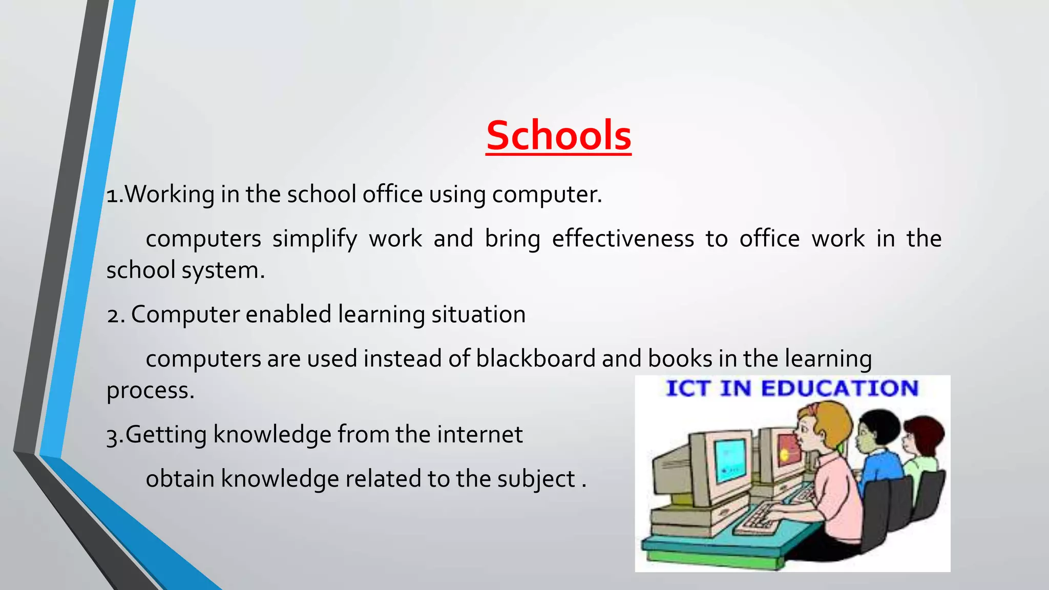 ICT CLASS grade 6 chapter 1.pptx