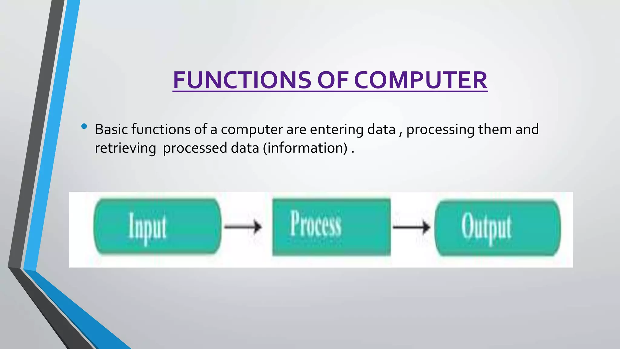 ICT CLASS grade 6 chapter 1.pptx